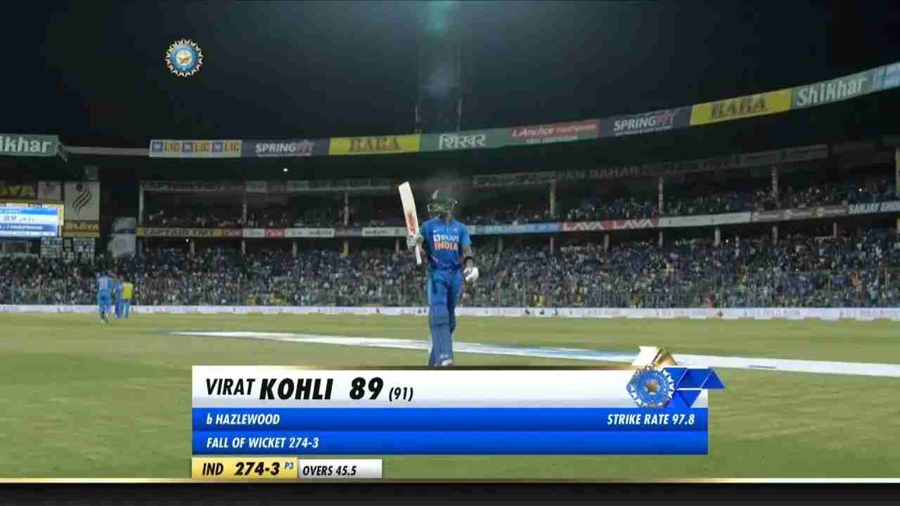IND vs AUS 2020, 3rd ODI: Virat Kohli Wicket | BCCI.tv